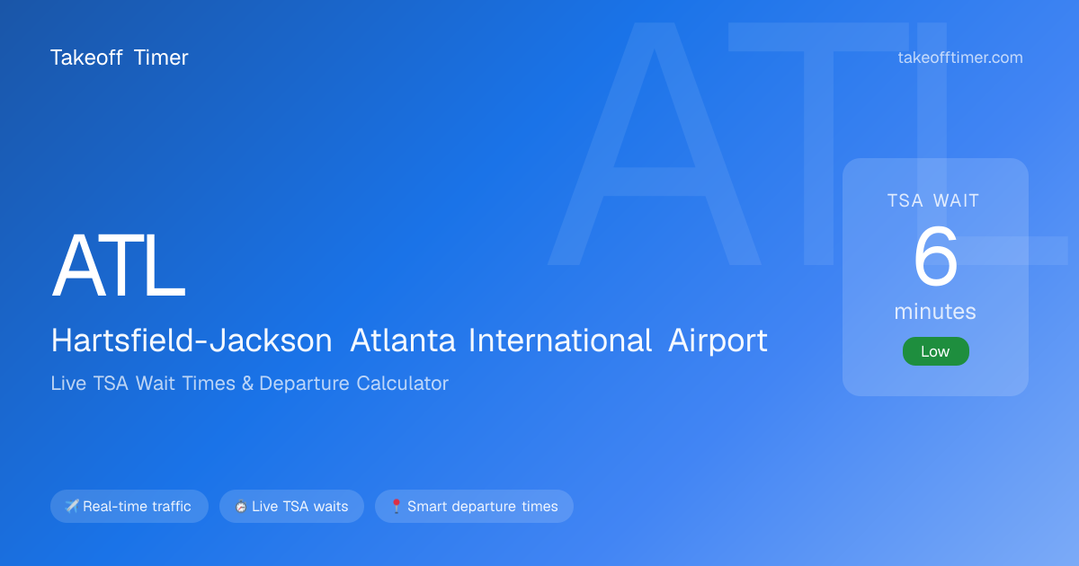 ATL TSA Wait Times Live | Hartsfield-Jackson Airport Security
