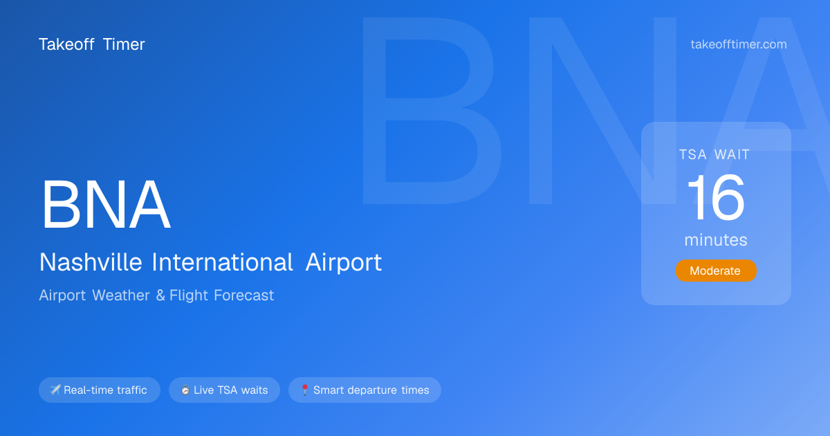 BNA Airport Weather | Nashville Flight Forecast