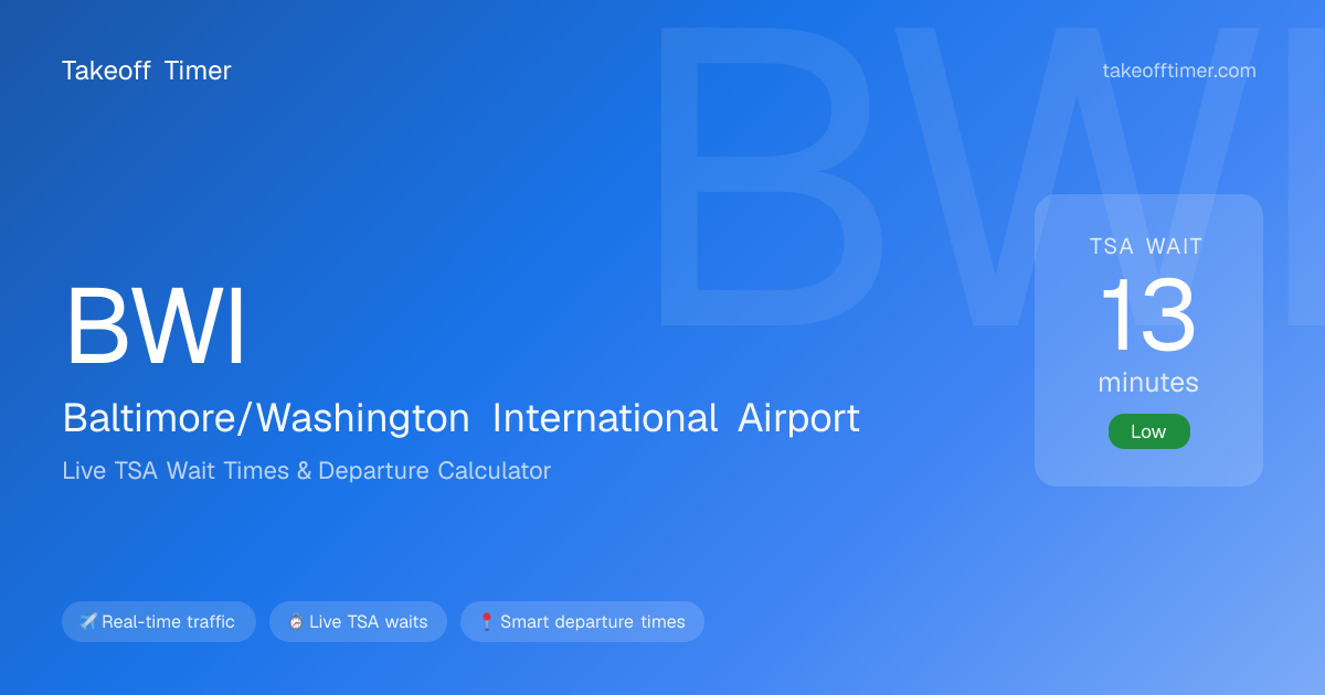 BWI TSA Wait Times Live | BWI Marshall Airport Security