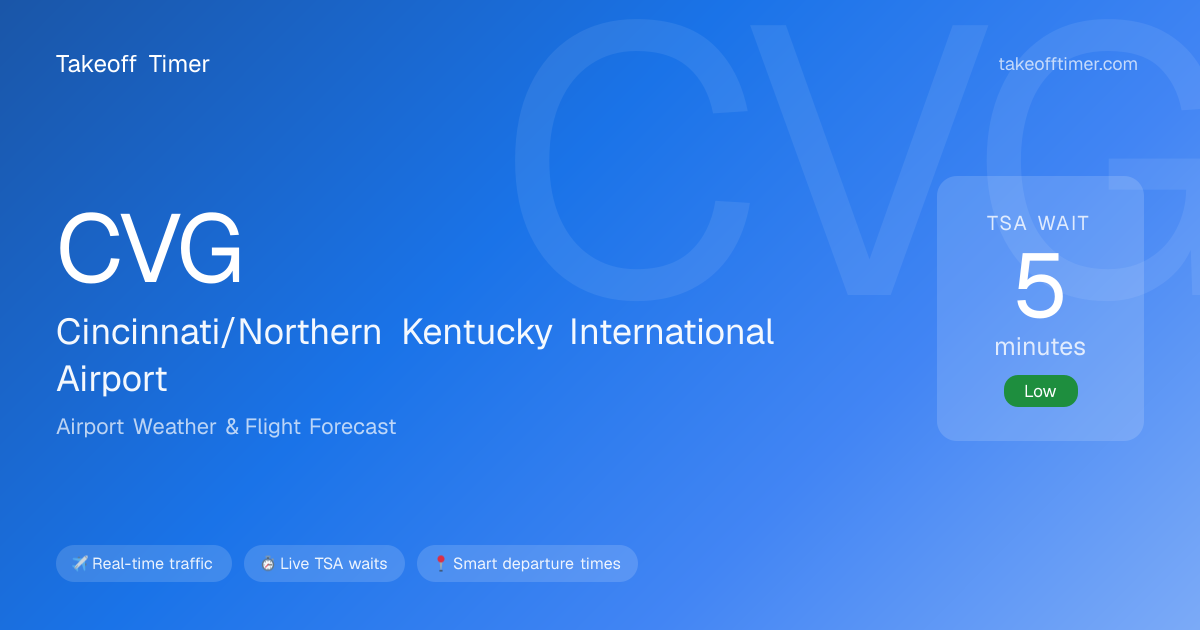 CVG Airport Weather | Cincinnati Flight Forecast