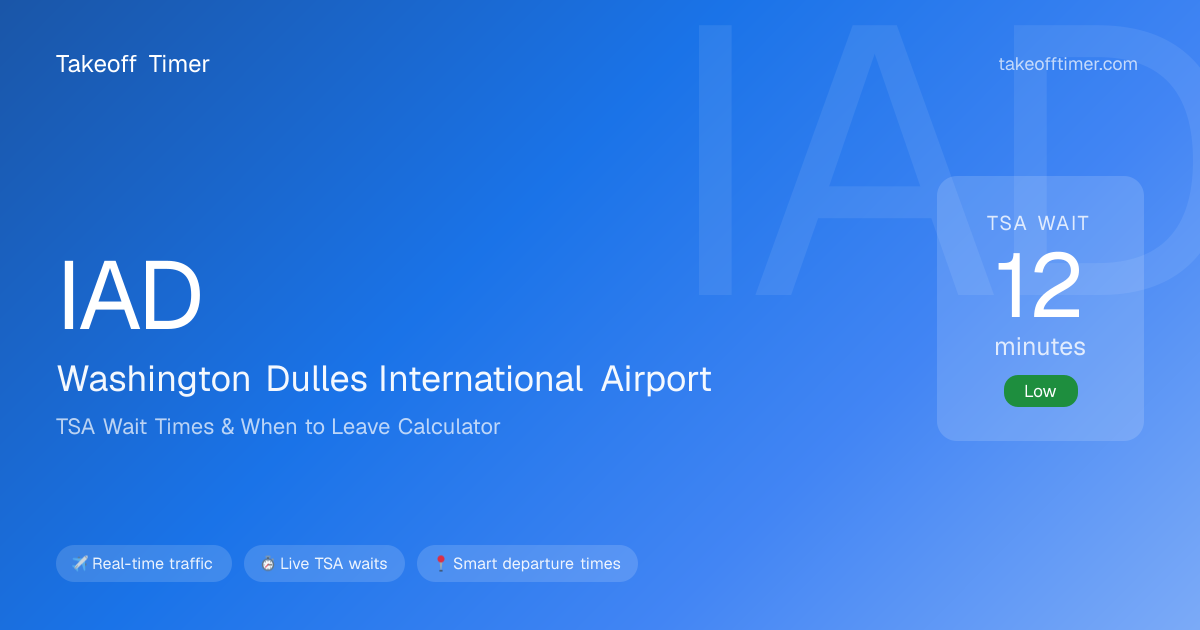 IAD TSA Wait Times | Dulles - When to Leave Calculator