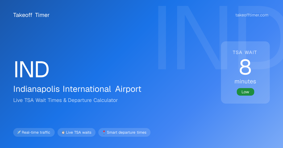 IND TSA Wait Times Live | Indianapolis Airport Security