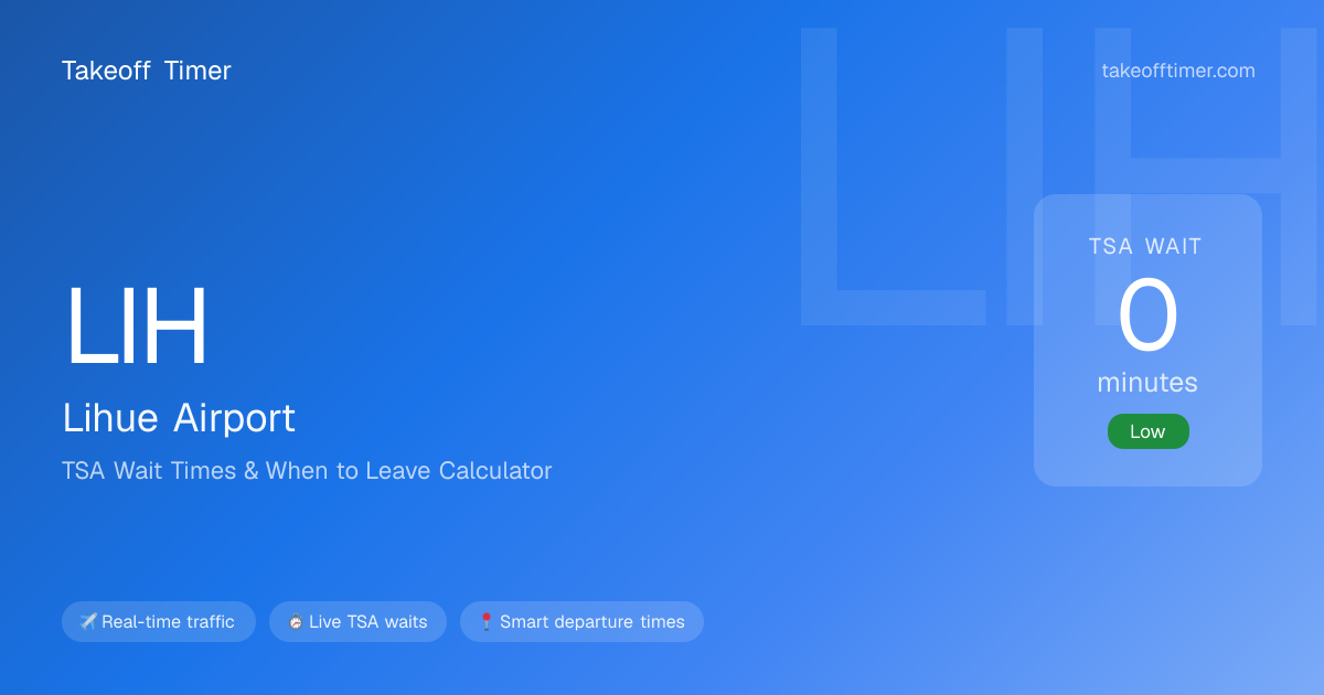 LIH TSA Wait Times | Kauai - When to Leave Calculator