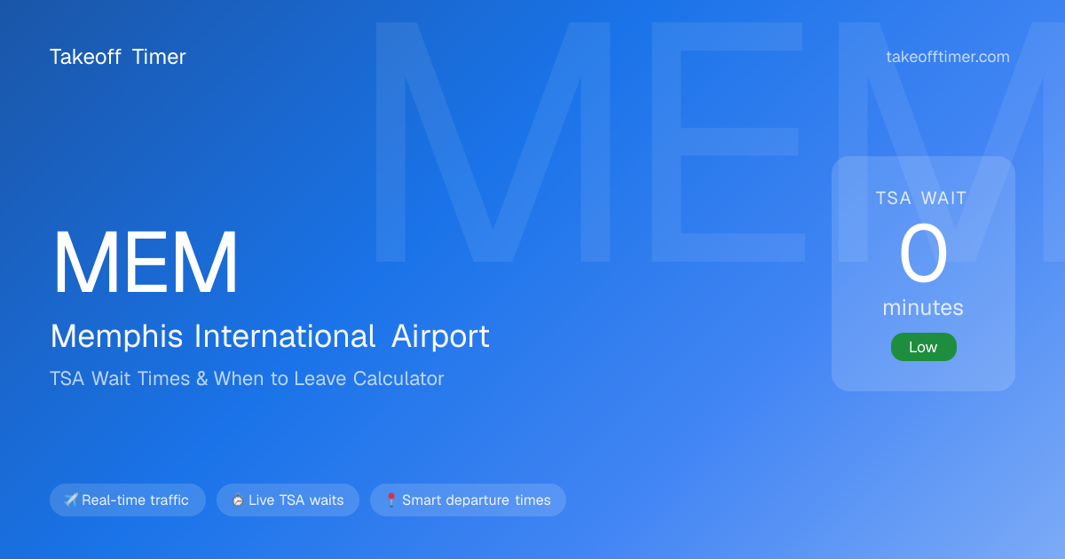 MEM TSA Wait Times | Memphis - When to Leave Calculator