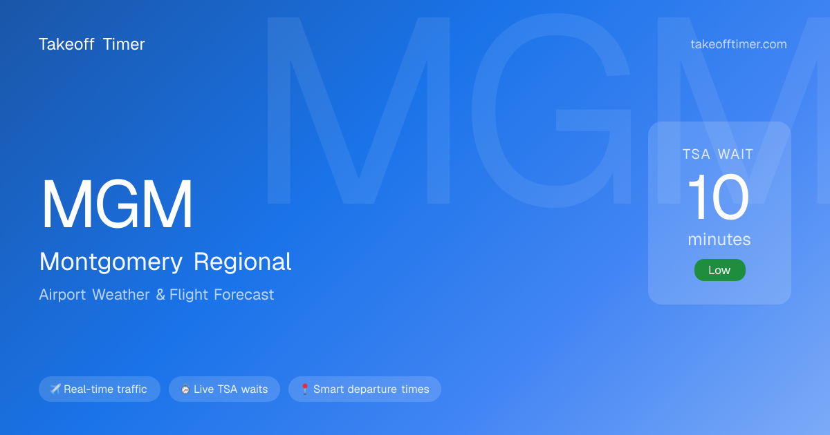 MGM Airport Weather | Montgomery Flight Forecast