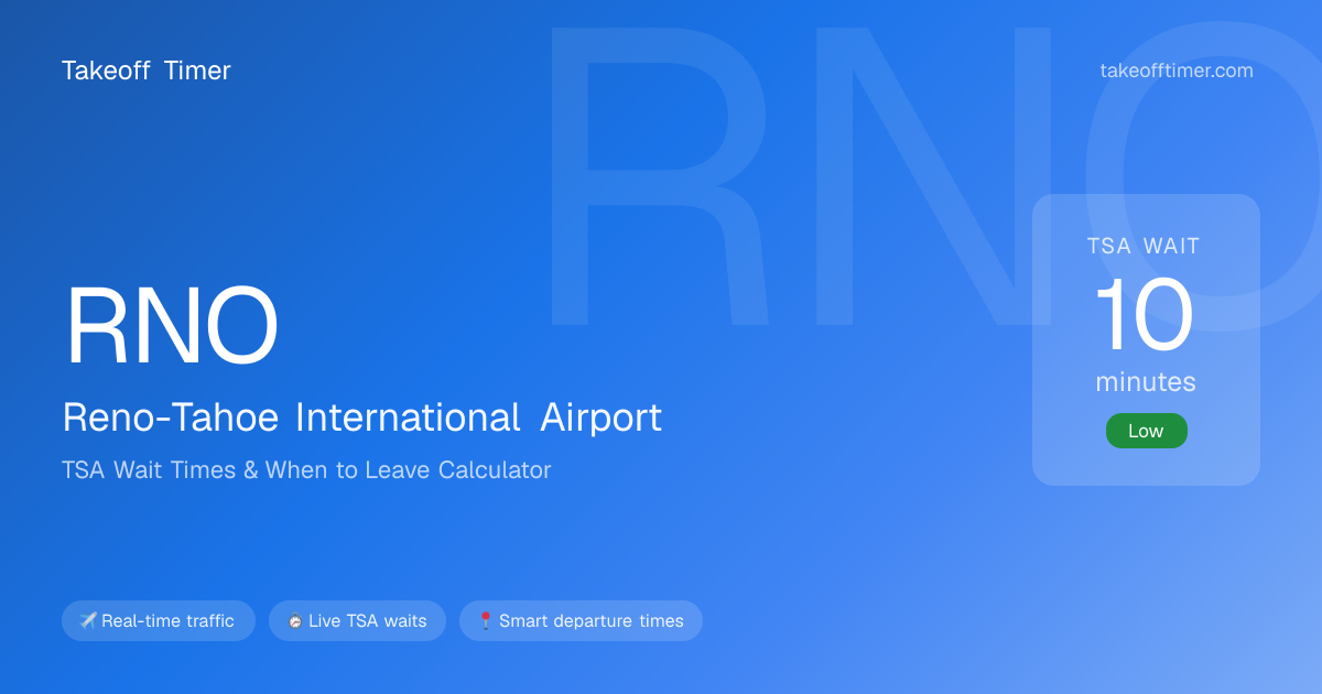 RNO TSA Wait Times | Reno-Tahoe - When to Leave Calculator