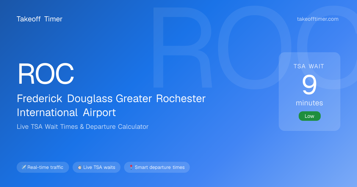 ROC TSA Wait Times Live | Rochester Airport Security