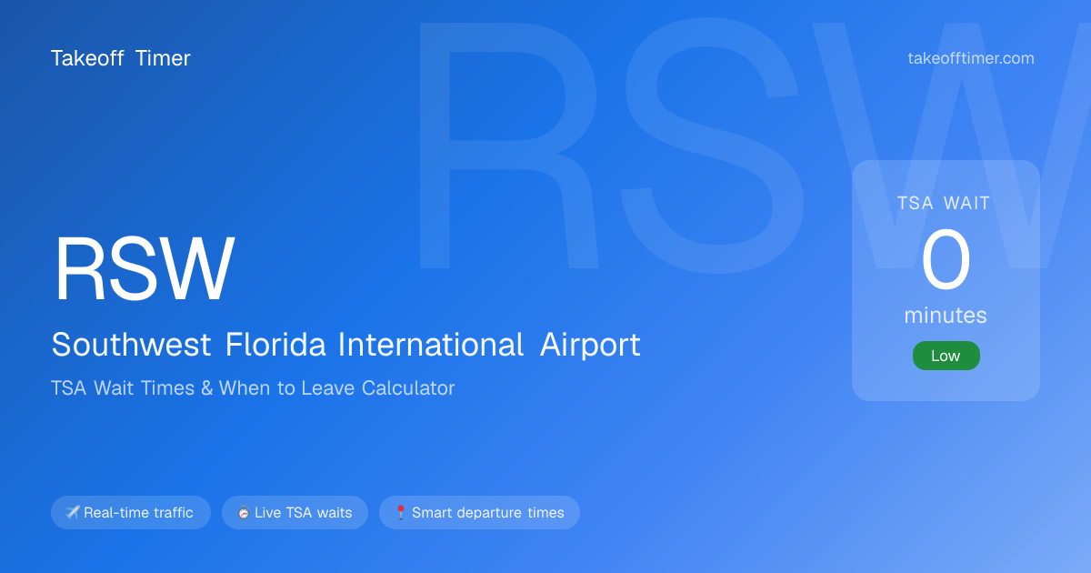 RSW TSA Wait Times | Fort Myers - When to Leave Calculator