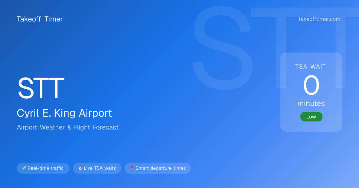 STT Airport Weather | St. Thomas Flight Forecast