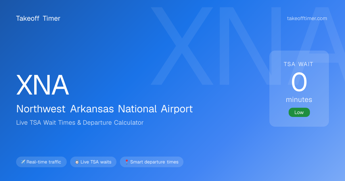 XNA TSA Wait Times Live | Northwest Arkansas Airport Security